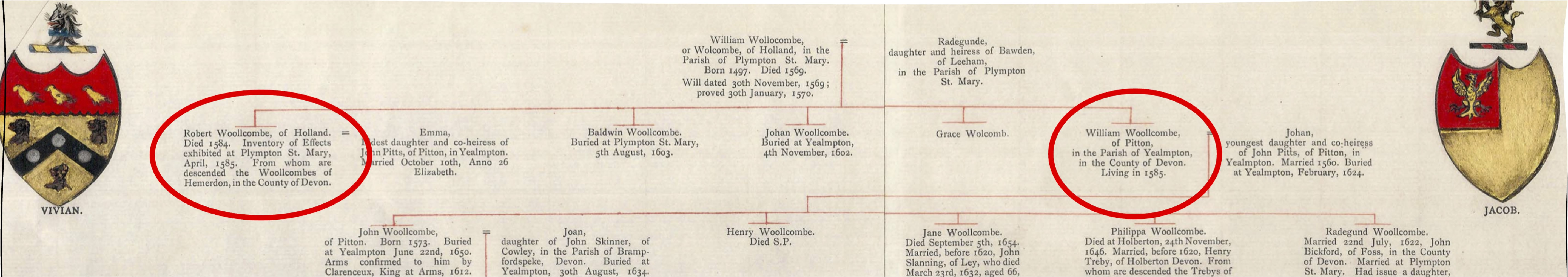 Pages - The Woollcombe Family Tree